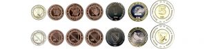 Currency | Valuta | Bosnia & Herzegovina - Discover Bosnia & Herzegovina