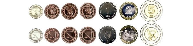Currency | Valuta | Bosnia & Herzegovina - Discover Bosnia & Herzegovina