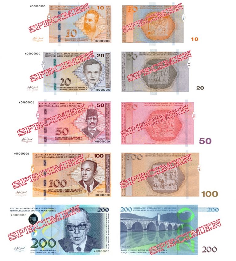 Currency | Valuta | Bosnia & Herzegovina - Discover Bosnia & Herzegovina